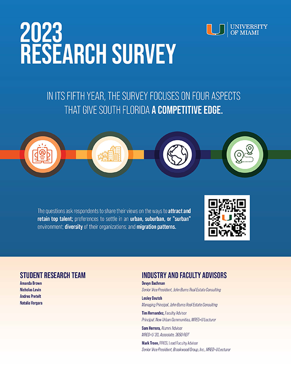 Thank you | Real Estate Impact | University of Miami